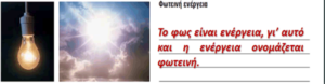 Ενέργεια – Η Τάξη του κ. Βασίλη