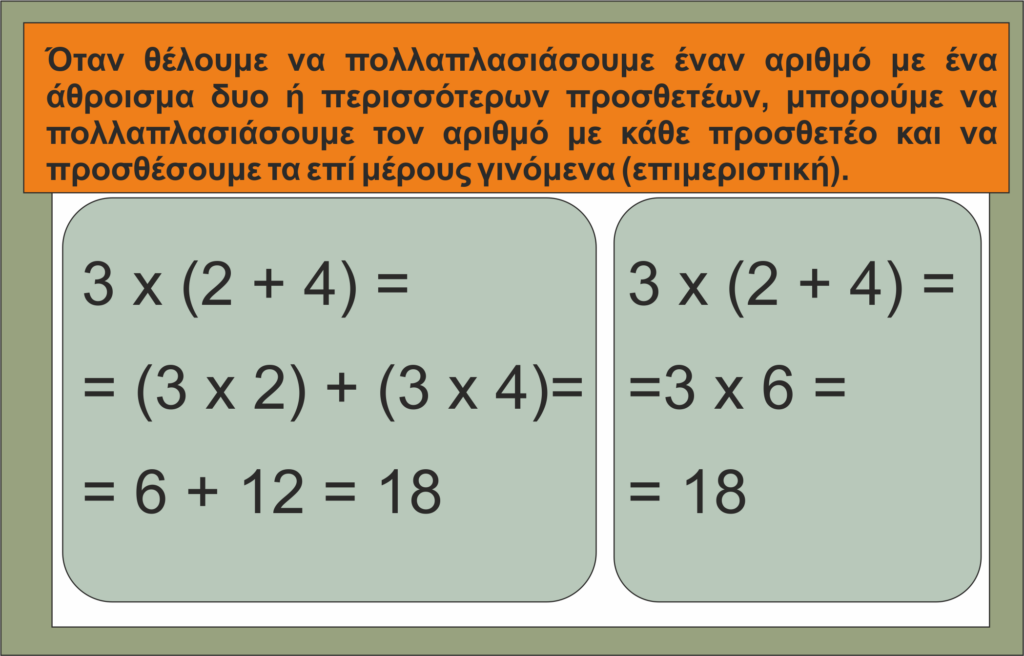 Μαθηματικά E – Ενότητα 2 – Η Τάξη του κ. Βασίλη