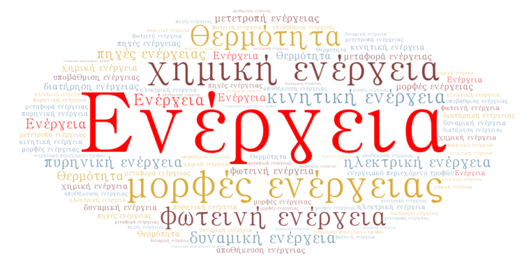Ενέργεια – Η Τάξη του κ. Βασίλη