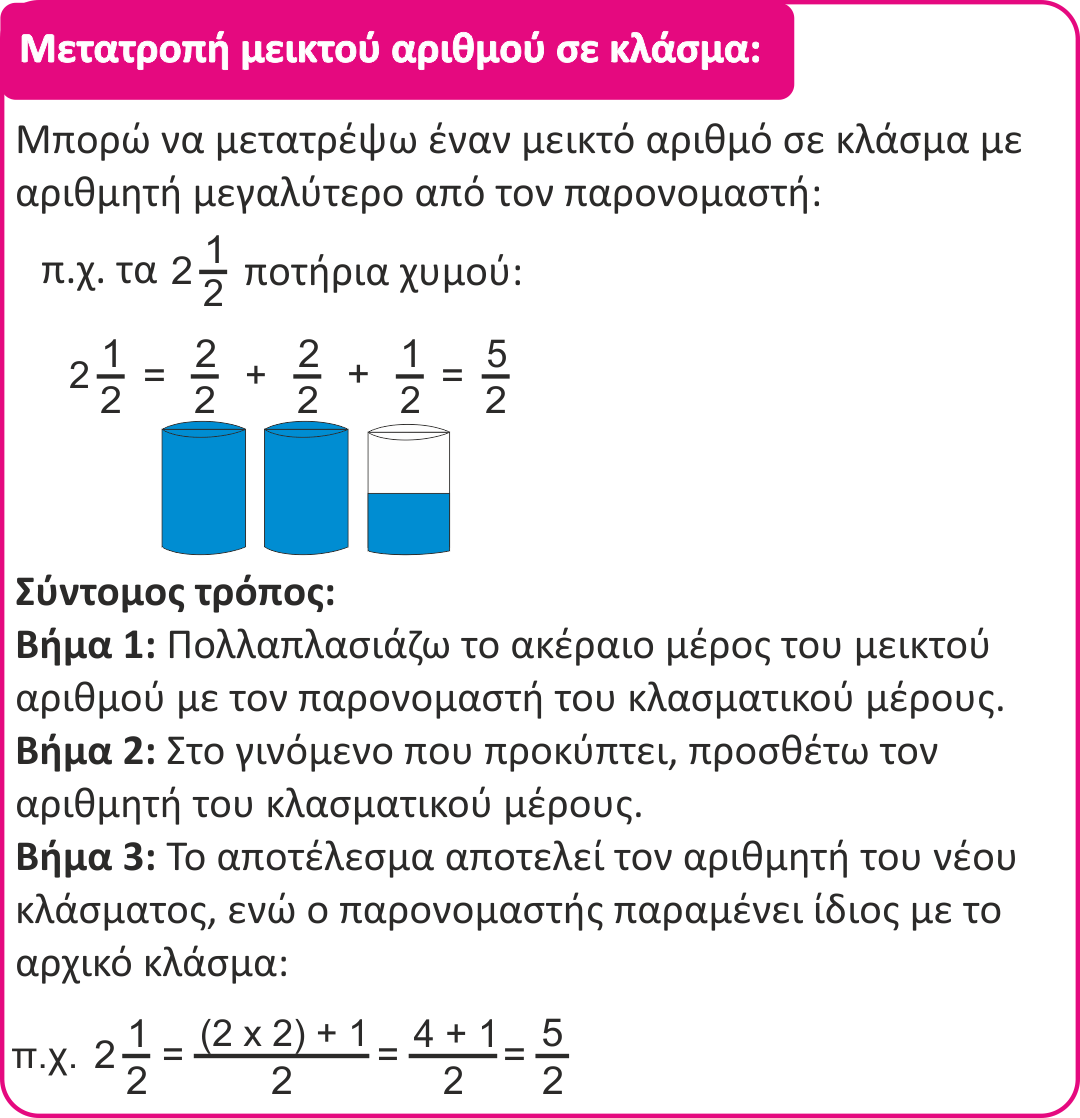 Μαθηματικά Ε – Ενότητα 3 – Η Τάξη του κ. Βασίλη
