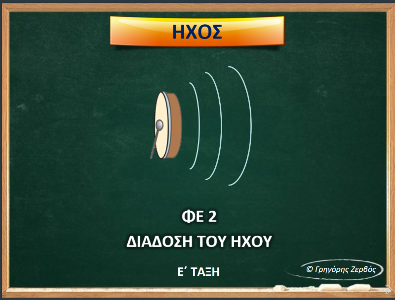 Ήχος – Η Τάξη του κ. Βασίλη
