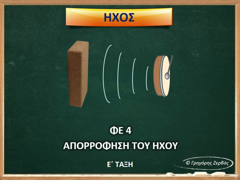 Ήχος – Η Τάξη του κ. Βασίλη
