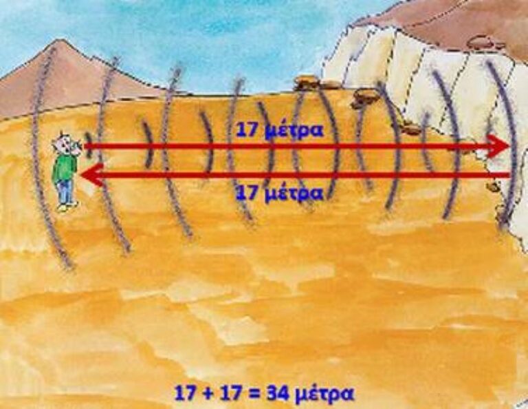 Ήχος – Η Τάξη του κ. Βασίλη