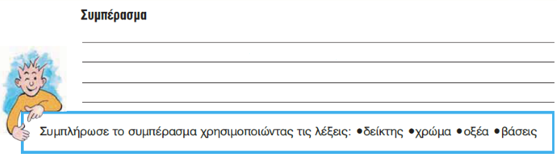 Οξέα – Βάσεις – Άλατα – Η Τάξη του κ. Βασίλη