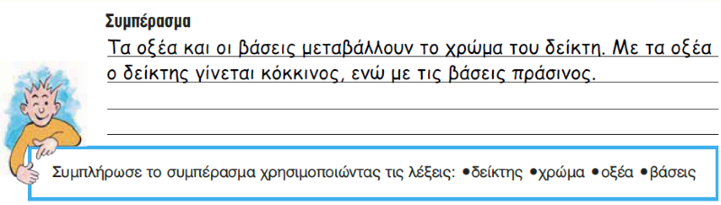 Οξέα – Βάσεις – Άλατα – Η Τάξη του κ. Βασίλη