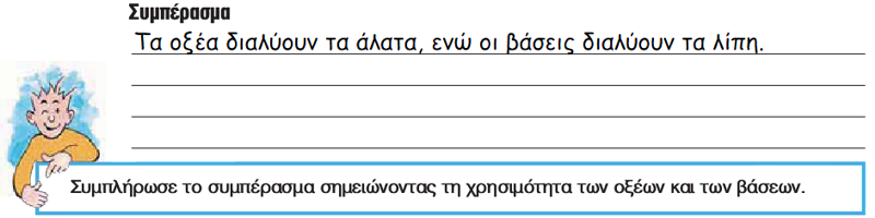 Οξέα – Βάσεις – Άλατα – Η Τάξη του κ. Βασίλη