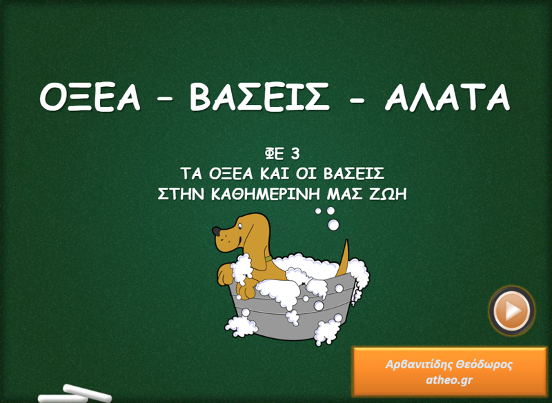 Οξέα – Βάσεις – Άλατα – Η Τάξη του κ. Βασίλη